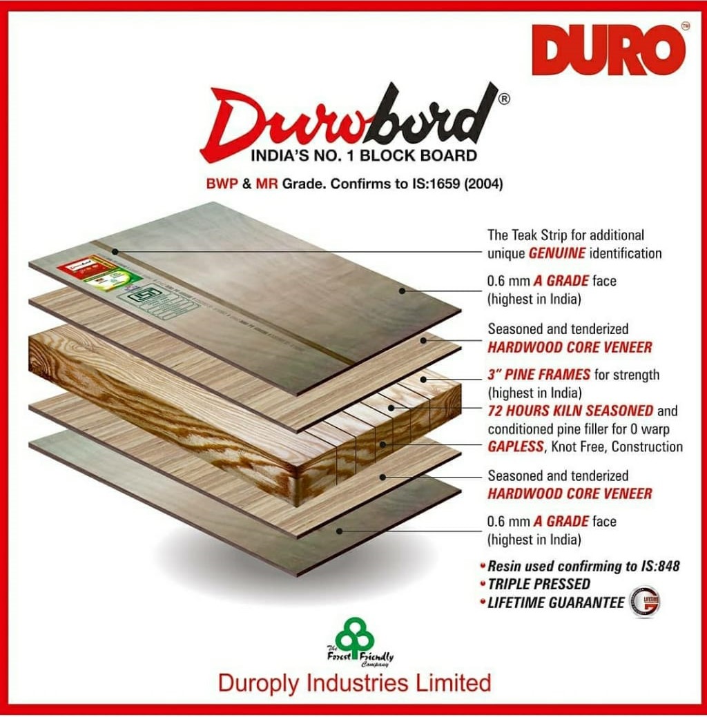 Buy Duro Durobord BWP 19mm Blockboard Online in India